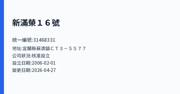 新滿榮16號的照片-統編 31468331(宜蘭縣) 公司登記資料與營業項目詳細圖表