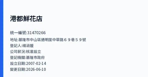港都鮮花店的照片-統編 31470266(基隆市) 公司登記資料與營業項目詳細圖表