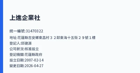 上進企業社的照片-統編 31470322(花蓮縣) 公司登記資料與營業項目詳細圖表