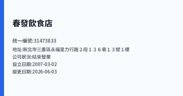 春發飲食店的照片-統編 31473833(新北市) 公司登記資料與營業項目詳細圖表