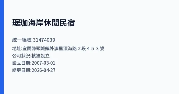 琚珈海岸休閒民宿的照片-統編 31474039(宜蘭縣) 公司登記資料與營業項目詳細圖表