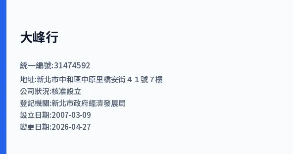 大峰行的照片-統編 31474592(新北市) 公司登記資料與營業項目詳細圖表