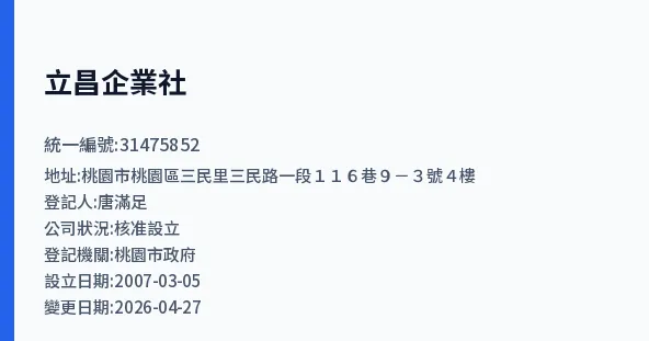 立昌企業社的照片-統編 31475852(桃園市) 公司登記資料與營業項目詳細圖表
