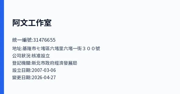 阿文工作室的照片-統編 31476655(基隆市) 公司登記資料與營業項目詳細圖表
