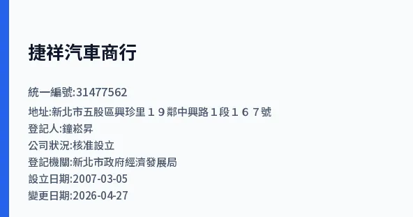 捷祥汽車商行的照片-統編 31477562(新北市) 公司登記資料與營業項目詳細圖表