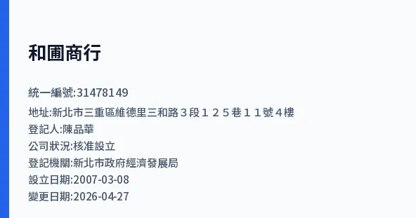 和圃商行的照片-統編 31478149(新北市) 公司登記資料與營業項目詳細圖表