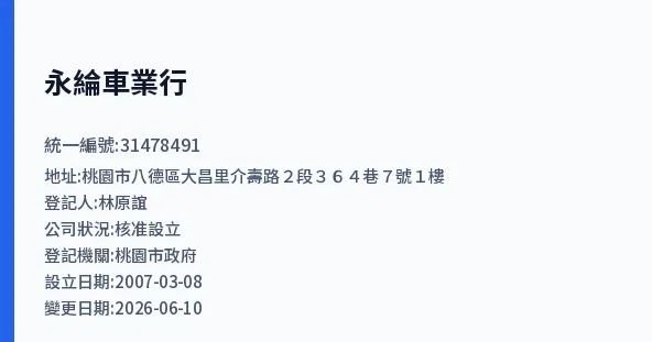 永綸車業行的照片-統編 31478491(桃園市) 公司登記資料與營業項目詳細圖表