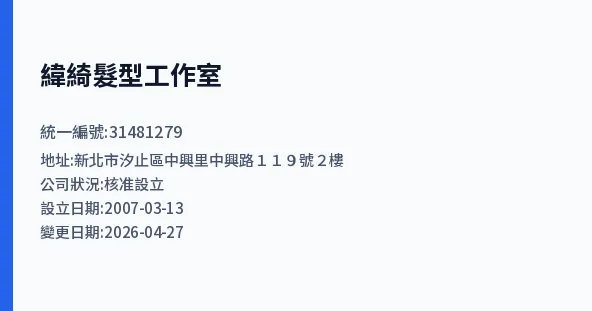 緯綺髮型工作室的照片-統編 31481279(新北市) 公司登記資料與營業項目詳細圖表