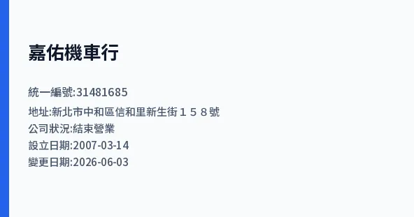 嘉佑機車行的照片-統編 31481685(新北市) 公司登記資料與營業項目詳細圖表