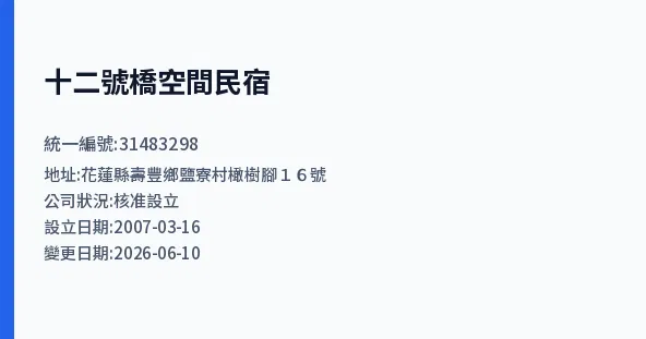 十二號橋空間民宿的照片-統編 31483298(花蓮縣) 公司登記資料與營業項目詳細圖表