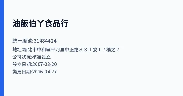 油飯伯ㄚ食品行的照片-統編 31484424(新北市) 公司登記資料與營業項目詳細圖表