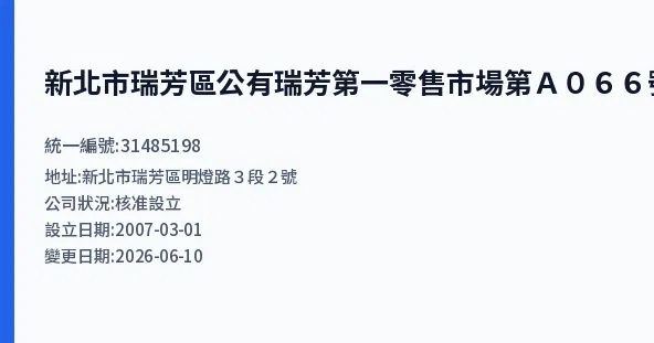 新北市瑞芳區公有瑞芳第一零售市場第A066號的照片-統編 31485198(新北市) 公司登記資料與營業項目詳細圖表
