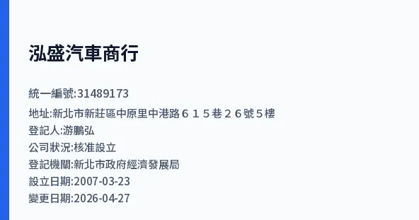 泓盛汽車商行的照片-統編 31489173(新北市) 公司登記資料與營業項目詳細圖表