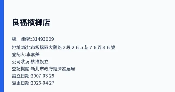 良福檳榔店的照片-統編 31493009(新北市) 公司登記資料與營業項目詳細圖表