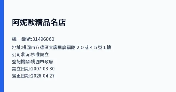 阿妮歐精品名店的照片-統編 31496060(桃園市) 公司登記資料與營業項目詳細圖表