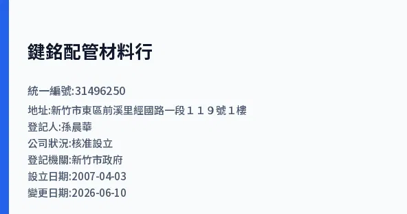 鍵銘配管材料行的照片-統編 31496250(新竹市) 公司登記資料與營業項目詳細圖表
