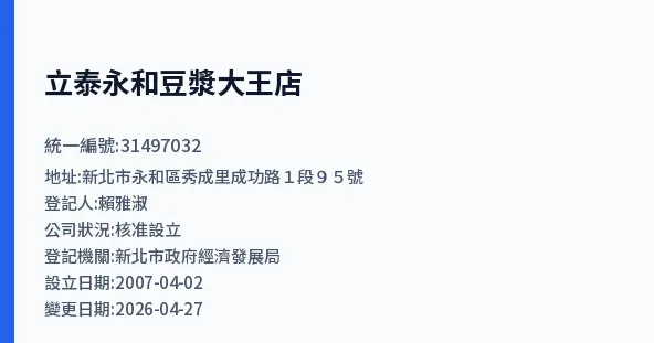 立泰永和豆漿大王店的照片-統編 31497032(新北市) 公司登記資料與營業項目詳細圖表