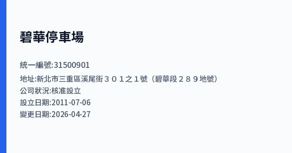 碧華停車場的照片-統編 31500901(新北市) 公司登記資料與營業項目詳細圖表
