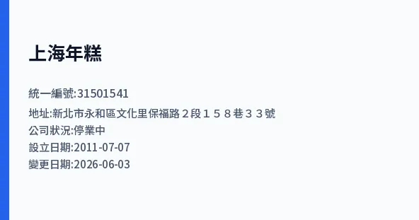 上海年糕的照片-統編 31501541(新北市) 公司登記資料與營業項目詳細圖表