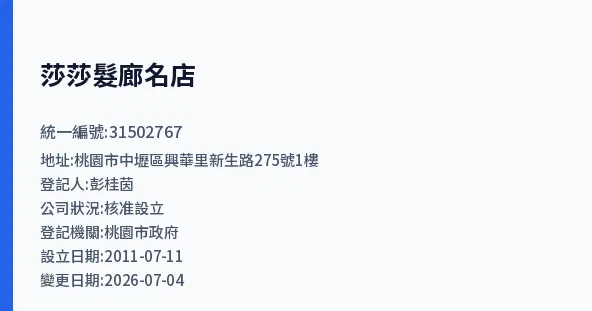 莎莎髮廊名店的照片-統編 31502767(桃園市) 公司登記資料與營業項目詳細圖表