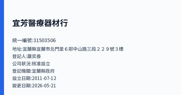 宜芳醫療器材行的照片-統編 31503506(宜蘭縣) 公司登記資料與營業項目詳細圖表