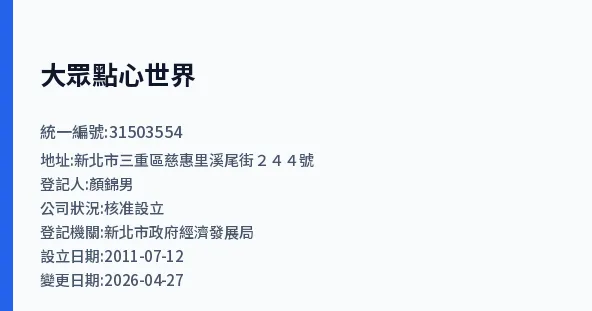 大眾點心世界的照片-統編 31503554(新北市) 公司登記資料與營業項目詳細圖表
