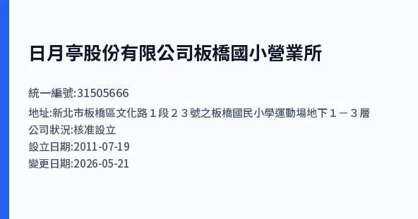 日月亭股份有限公司板橋國小營業所的照片-統編 31505666(新北市) 公司登記資料與營業項目詳細圖表