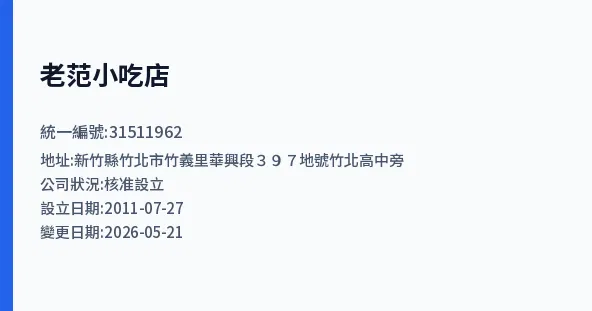 老范小吃店的照片-統編 31511962(新竹縣) 公司登記資料與營業項目詳細圖表