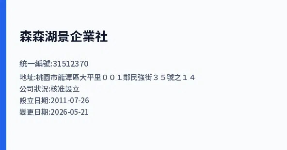 森森湖景企業社的照片-統編 31512370(桃園市) 公司登記資料與營業項目詳細圖表