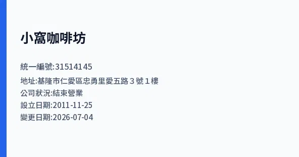 小窩咖啡坊的照片-統編 31514145(基隆市) 公司登記資料與營業項目詳細圖表