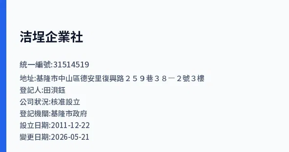 洁埕企業社的照片-統編 31514519(基隆市) 公司登記資料與營業項目詳細圖表