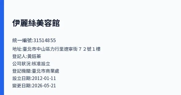 伊麗絲美容館的照片-統編 31514855(臺北市) 公司登記資料與營業項目詳細圖表