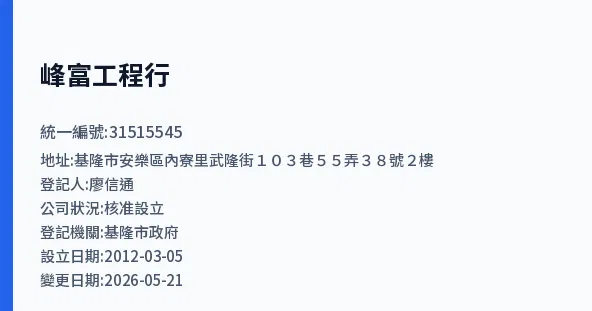 峰富工程行的照片-統編 31515545(基隆市) 公司登記資料與營業項目詳細圖表