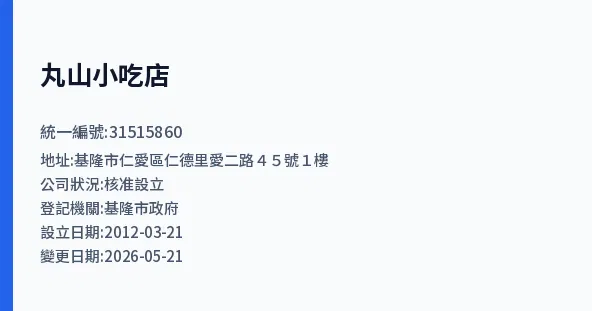 丸山小吃店的照片-統編 31515860(基隆市) 公司登記資料與營業項目詳細圖表