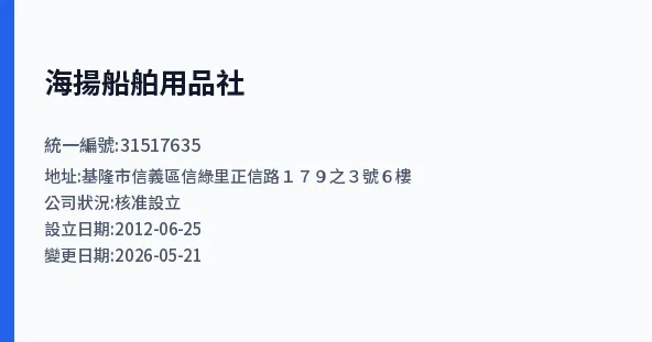 海揚船舶用品社的照片-統編 31517635(基隆市) 公司登記資料與營業項目詳細圖表