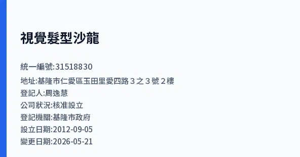 視覺髮型沙龍的照片-統編 31518830(基隆市) 公司登記資料與營業項目詳細圖表