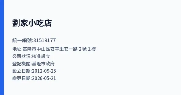 劉家小吃店的照片-統編 31519177(基隆市) 公司登記資料與營業項目詳細圖表