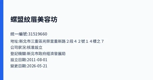 蝶盟紋眉美容坊的照片-統編 31519660(新北市) 公司登記資料與營業項目詳細圖表