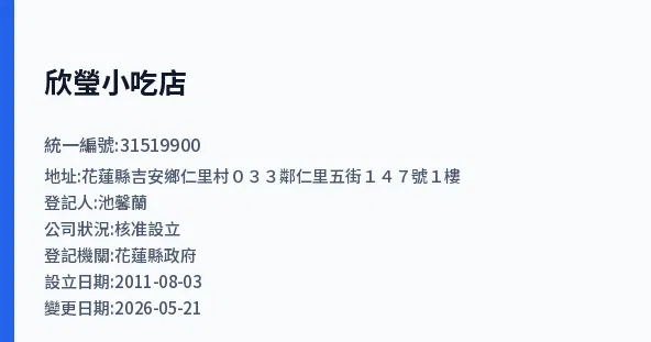 欣瑩小吃店的照片-統編 31519900(花蓮縣) 公司登記資料與營業項目詳細圖表