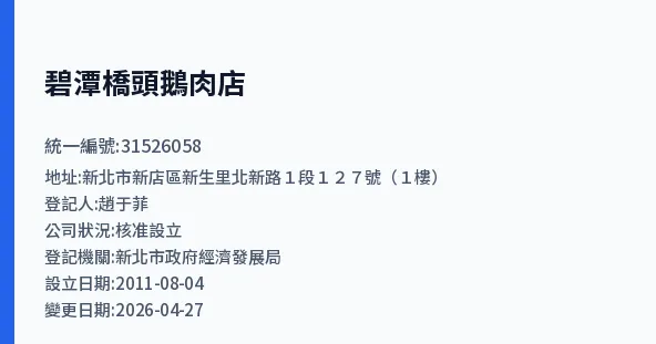 碧潭橋頭鵝肉店的照片-統編 31526058(新北市) 公司登記資料與營業項目詳細圖表