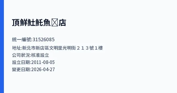 頂鮮𩵚魠魚焿店的照片-統編 31526085(新北市) 公司登記資料與營業項目詳細圖表