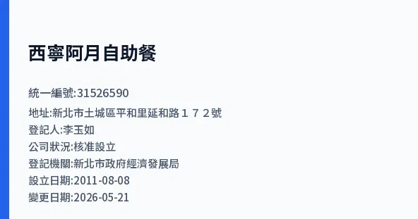 西寧阿月自助餐的照片-統編 31526590(新北市) 公司登記資料與營業項目詳細圖表