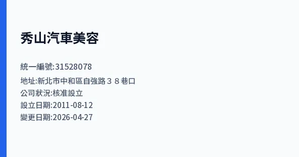 秀山汽車美容的照片-統編 31528078(新北市) 公司登記資料與營業項目詳細圖表