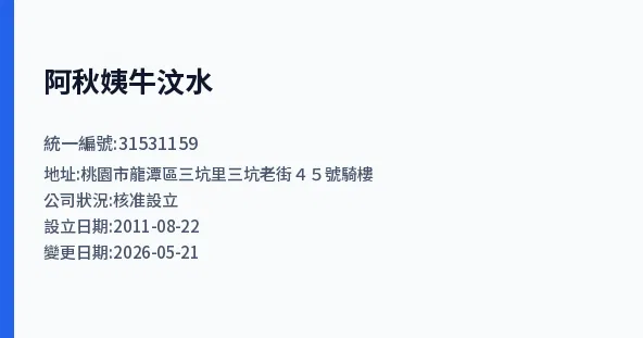 阿秋姨牛汶水的照片-統編 31531159(桃園市) 公司登記資料與營業項目詳細圖表