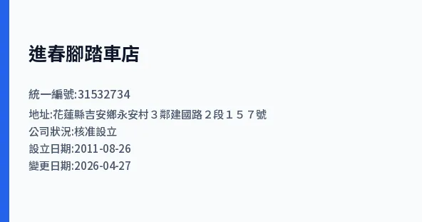 進春腳踏車店的照片-統編 31532734(花蓮縣) 公司登記資料與營業項目詳細圖表