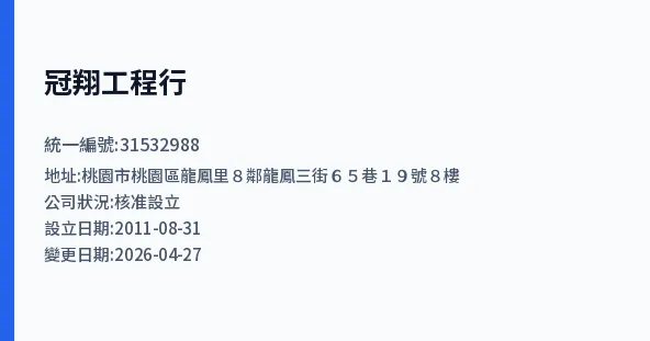 冠翔工程行的照片-統編 31532988(桃園市) 公司登記資料與營業項目詳細圖表