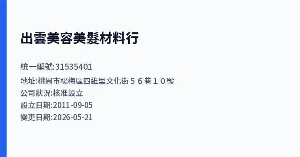 出雲美容美髮材料行的照片-統編 31535401(桃園市) 公司登記資料與營業項目詳細圖表