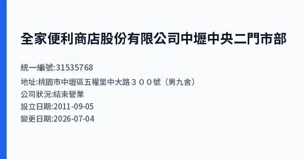 全家便利商店股份有限公司中壢中央二門市部的照片-統編 31535768(桃園市) 公司登記資料與營業項目詳細圖表