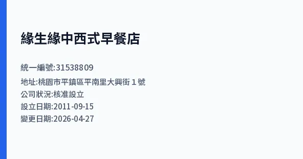 緣生緣中西式早餐店的照片-統編 31538809(桃園市) 公司登記資料與營業項目詳細圖表