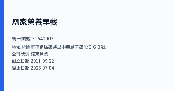 凰家營養早餐的照片-統編 31540903(桃園市) 公司登記資料與營業項目詳細圖表